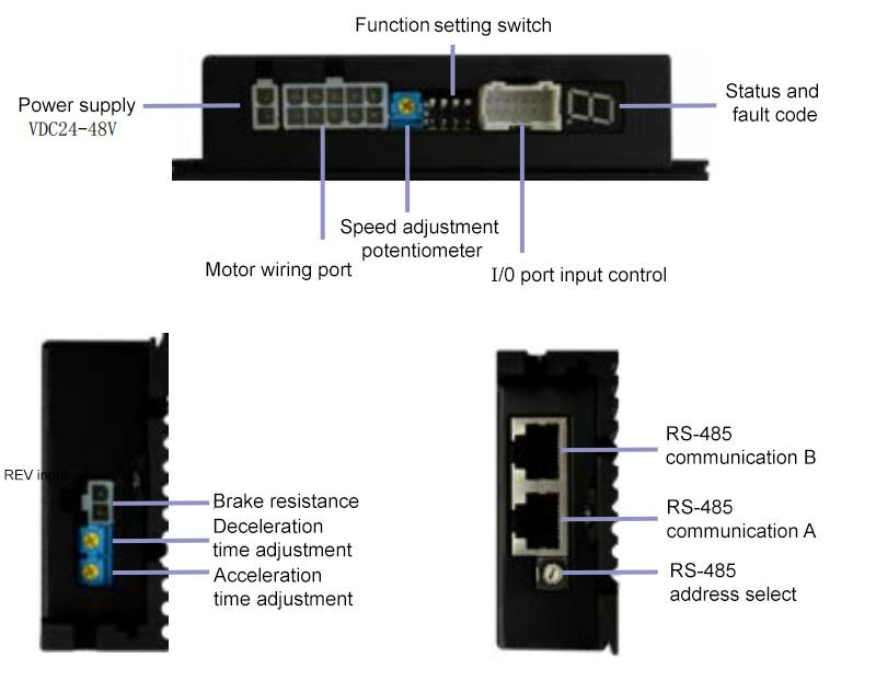 shd08r-driver-port | ICAN