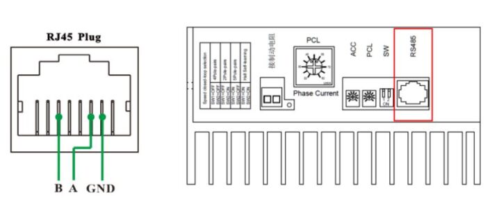 BLD-1500RA 48v 1500w bldc motor controller | ICAN
