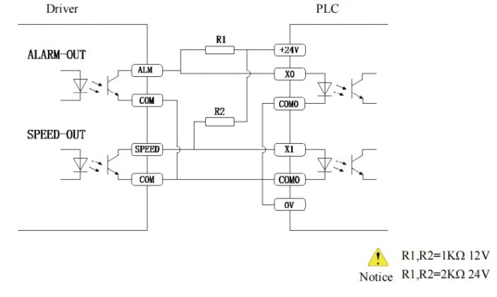BLD-750 48v 750w bldc motor controller | ICAN