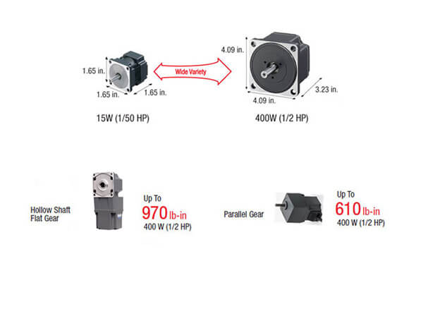 bldc–motor-size-624 (1)-press | ICAN